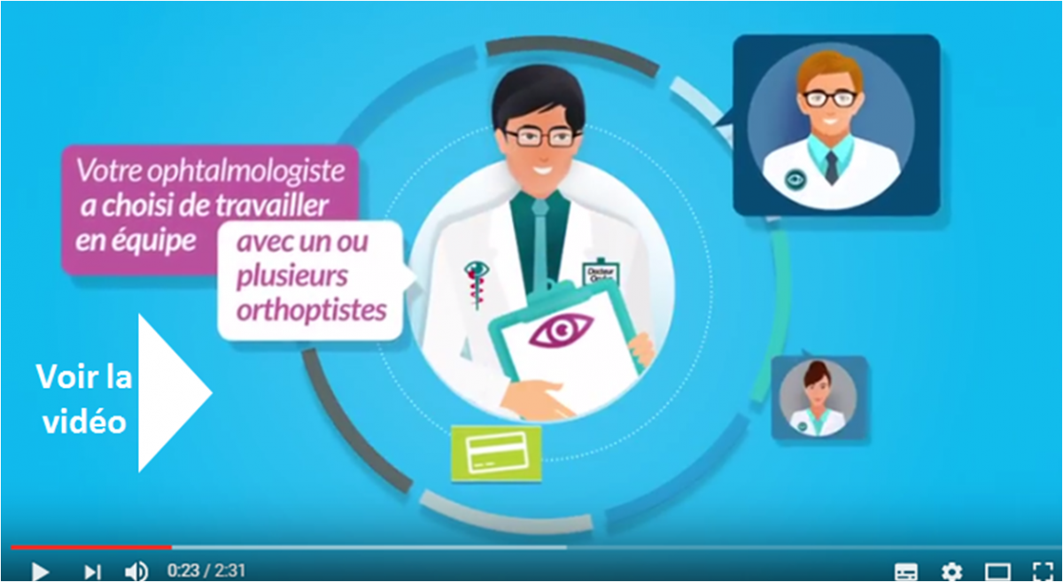 Orthoptiste : métier - rôle - actes de soin | Guide-vue