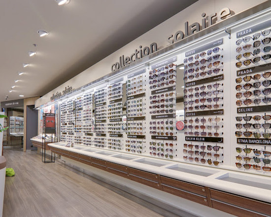 Verre progressif - Fonctionnement des verres progressifs